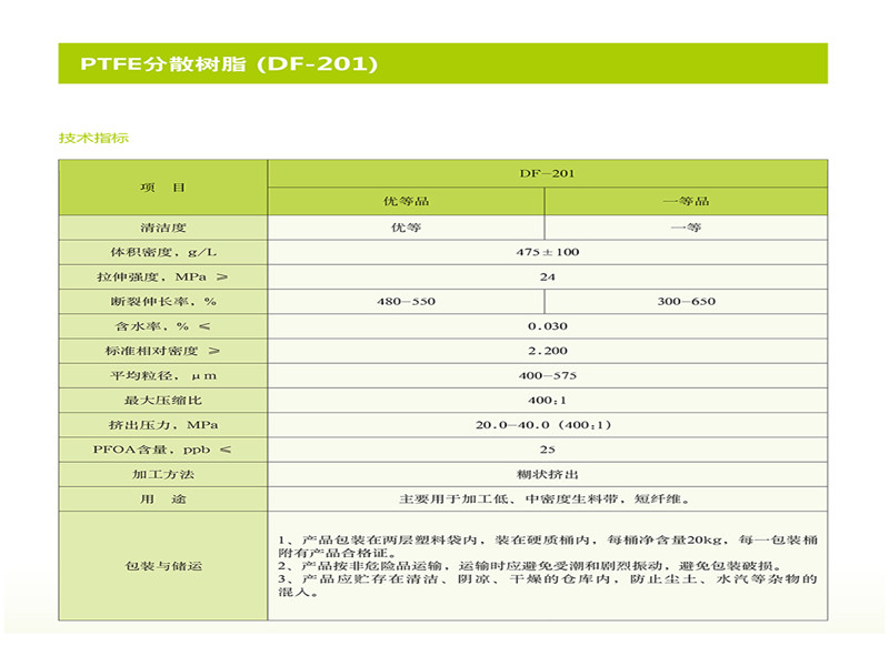 南京昌康新材料科技聚四氟乙烯，聚全氟乙丙烯， 聚三氟氯乙烯(PCTFE)，全氟磺酸树脂（PFSA），可熔性聚四氟乙烯