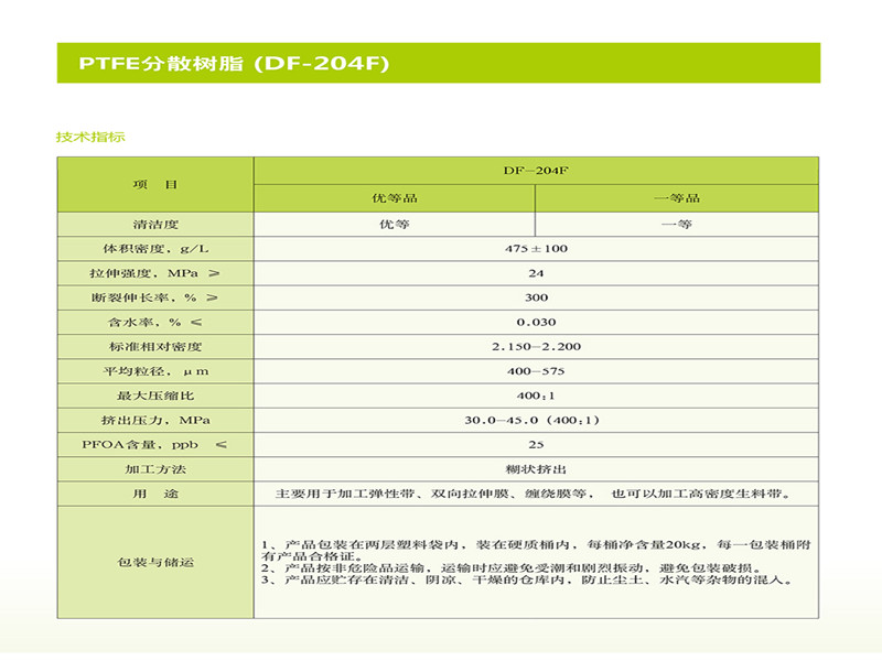 产品中心-南京昌康新材料科技聚四氟乙烯，局全氟乙丙烯， 聚三氟氯乙烯(PCTFE)，全氟磺酸树脂（PFSA），可熔性聚四氟乙烯