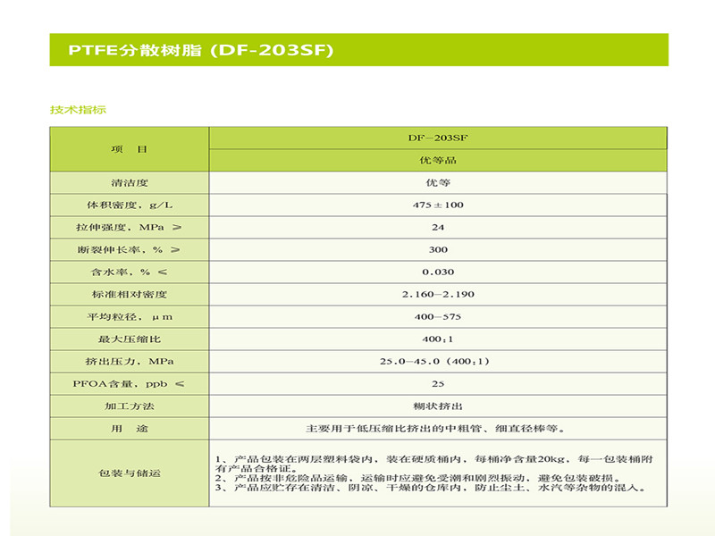 产品中心-南京昌康新材料科技聚四氟乙烯，局全氟乙丙烯， 聚三氟氯乙烯(PCTFE)，全氟磺酸树脂（PFSA），可熔性聚四氟乙烯
